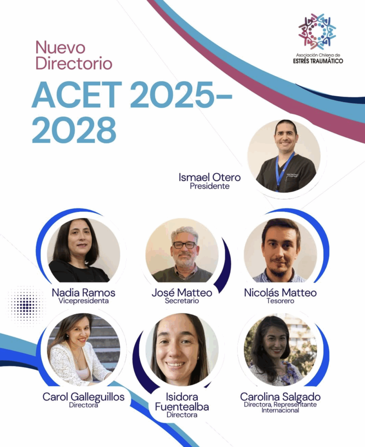 Nuevo Directorio ACET 2025–2028 – ACET